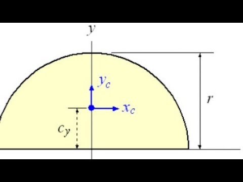 Centre of mass for semicircular Disk - YouTube