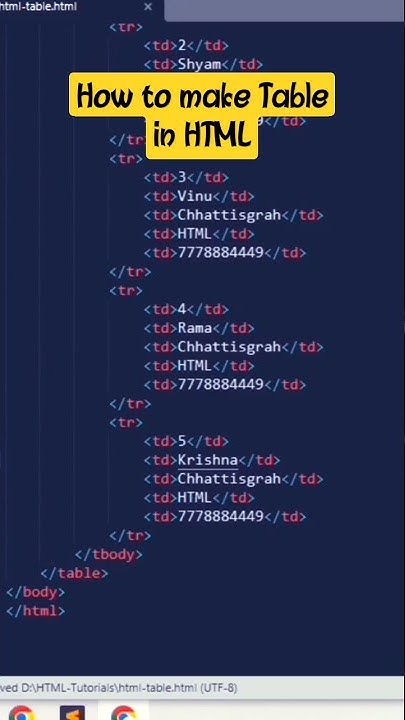 How to make table in html | #html5 #table #tag #shorts #video | Rkonline - YouTube