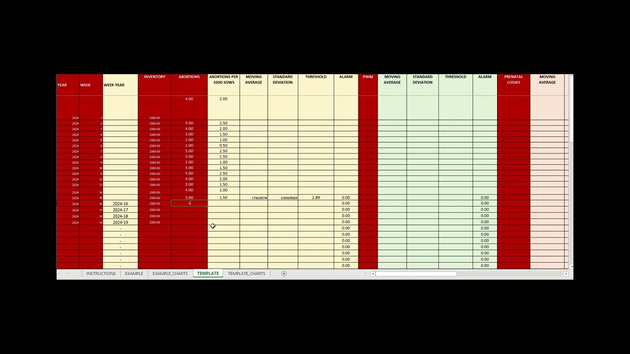 Breeding Herd Surveillance - Excel template - YouTube