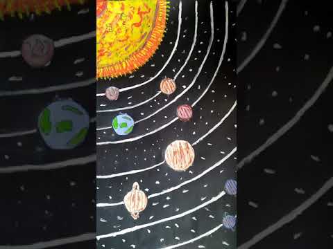 Deled social science tlm solar system - YouTube