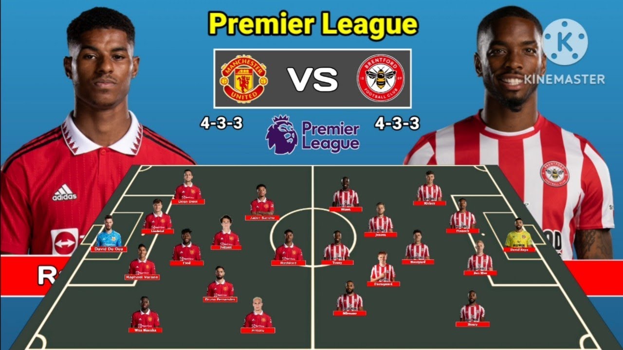 Rashford vs Toney ~ Manchester United vs Brentford 4-3-3 vs 4-3-3 ...