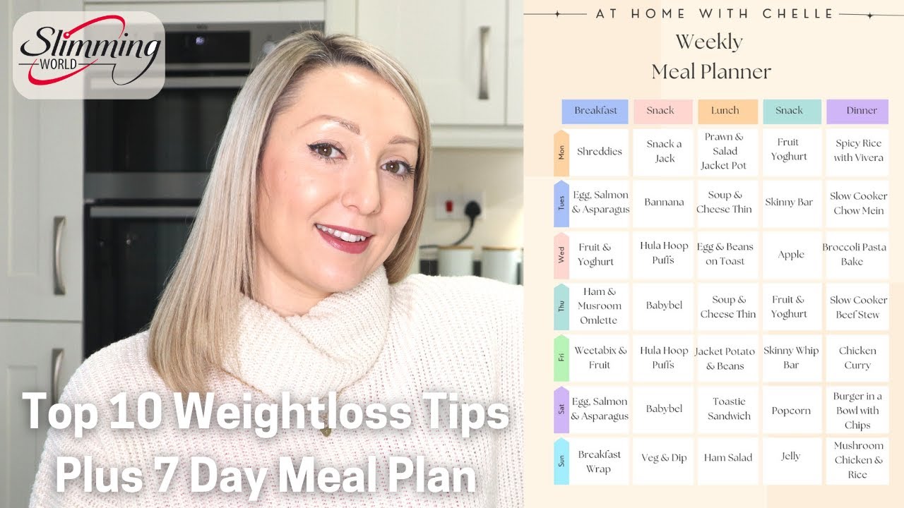 Slimming World Recap - 7 Day Healthy Meal Plan & Top 10 Weightloss Tips ...