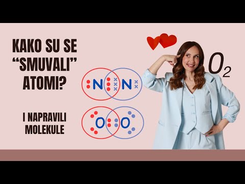 Kovalentna veza (dvostruka i trostruka).Hemija za 7.razred - YouTube