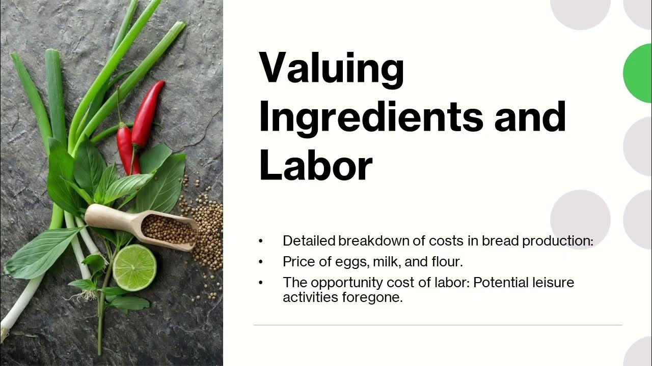 Ch01 2 Understanding the Concept of Value - YouTube