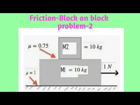 Friction-Block on block problem-2 - YouTube