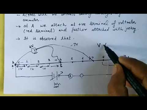 Class XII chapter 3 Video 23, potentiometer principle - YouTube