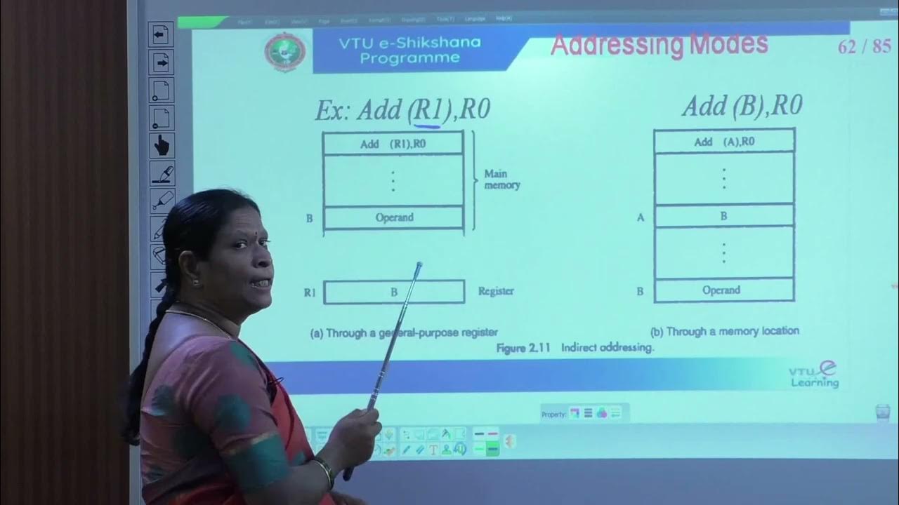 Module 3 - Lecture 03 - YouTube