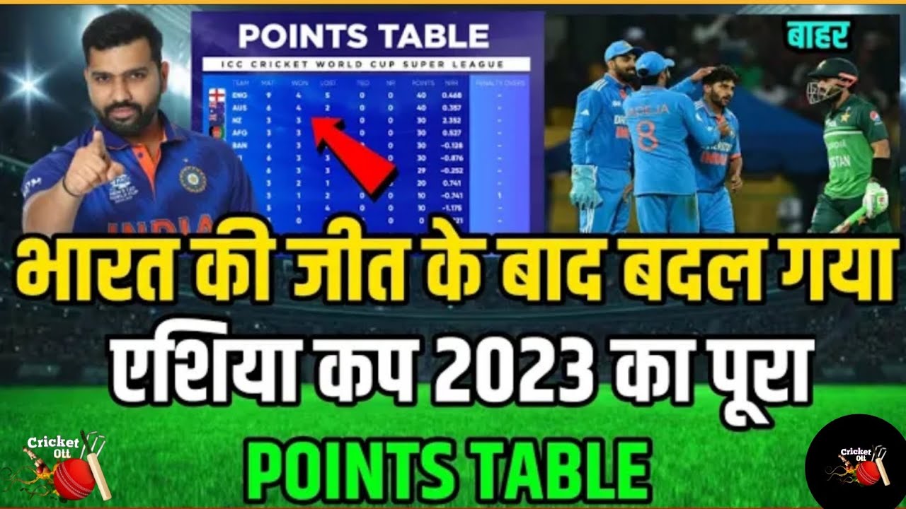 Asia Cup 2023 Points Table | Asia Cup Points Table After Ind vs Pak ...