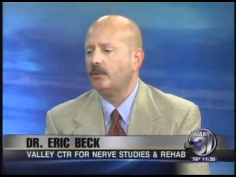Doctor Huntsville AL, Carpal Tunnel Syndrome, Dr. Eric Beck - YouTube