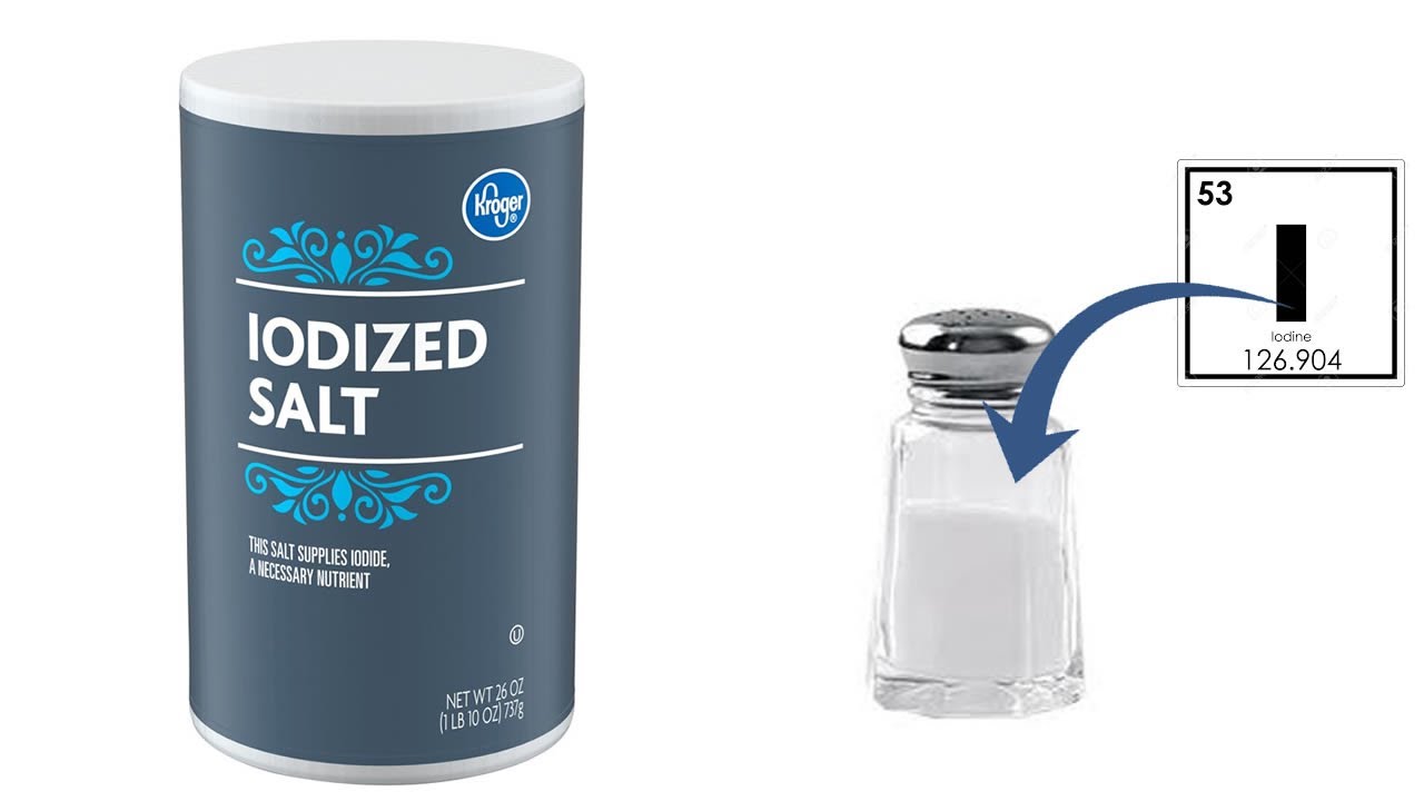 iodize-add iodine ASL - YouTube