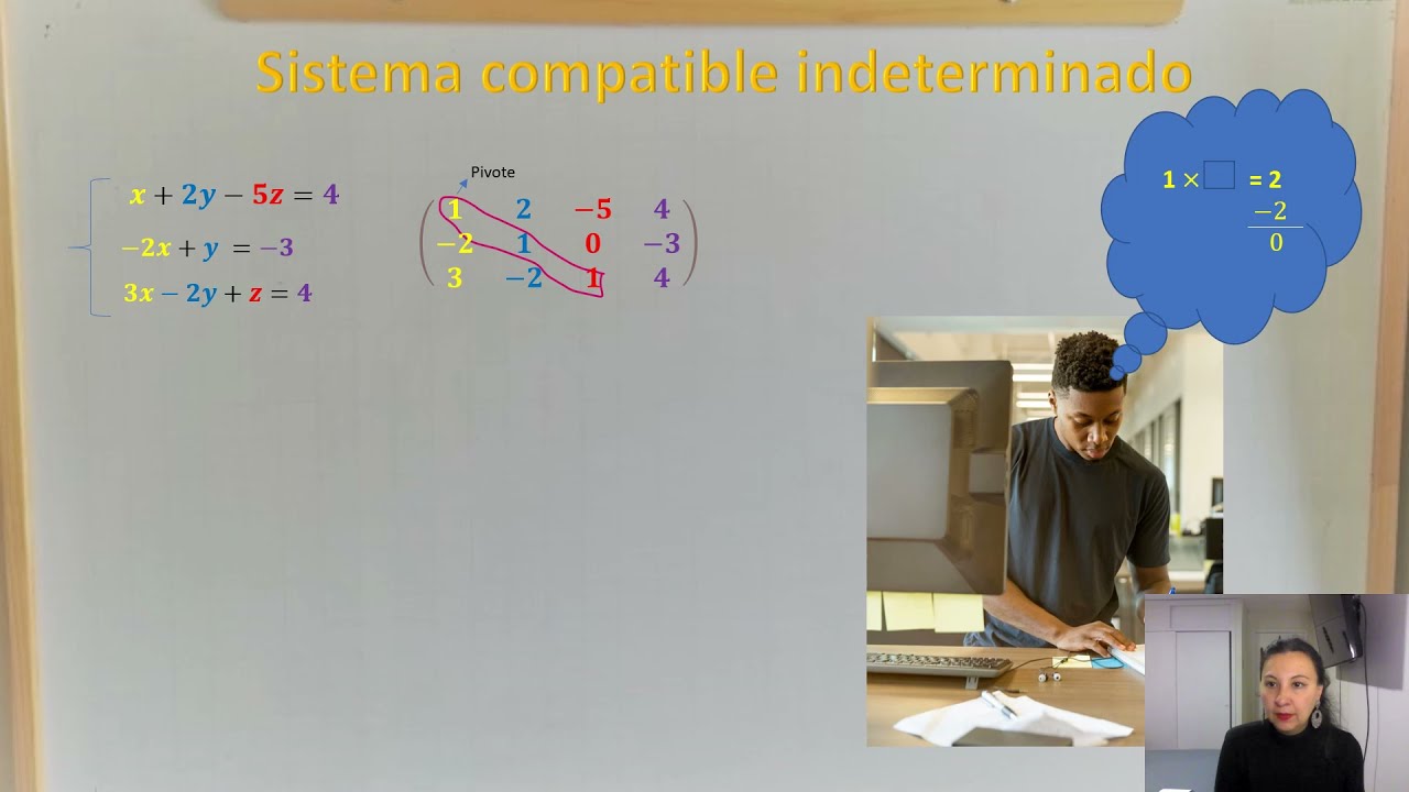 Sistema de ecuaciones lineales: Sistema Compatible Indeterminado por el ...