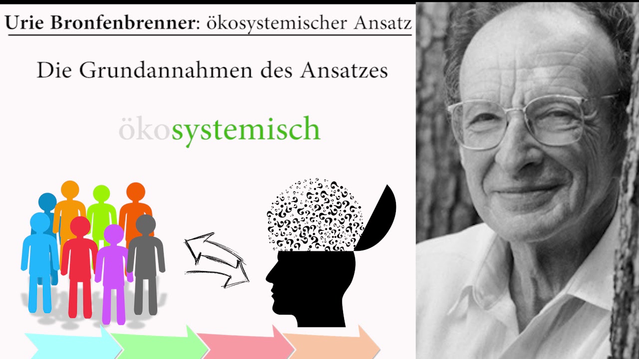 Urie Bronfenbrenner's Instagram, Twitter & Facebook on IDCrawl