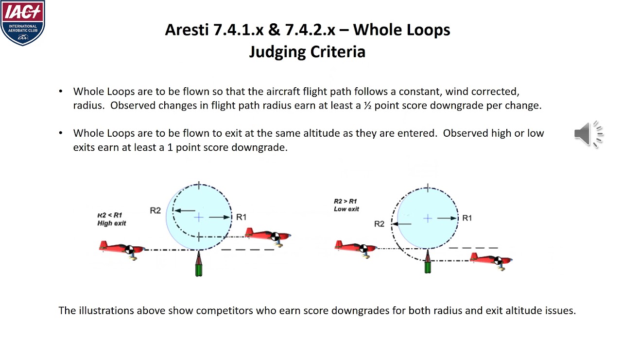 Aresti Family 7 Training Narrated - YouTube