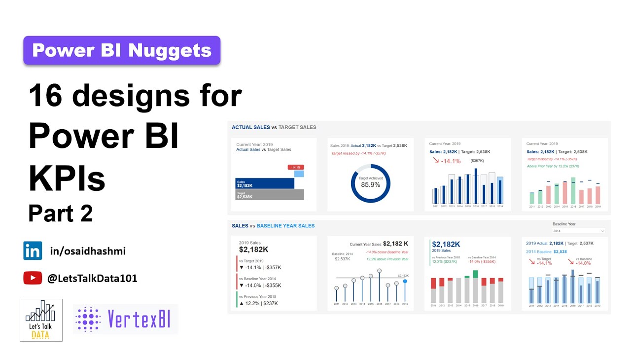 16 Stunning KPI Designs in Power BI | Make Your Dashboards Stand Out ...
