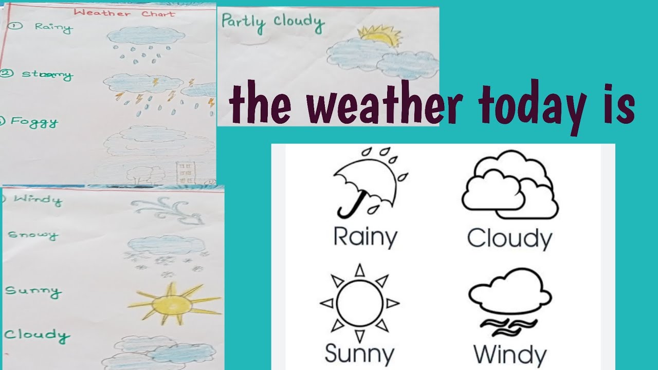 Weather chart , weather chart for kindergarten kids - YouTube