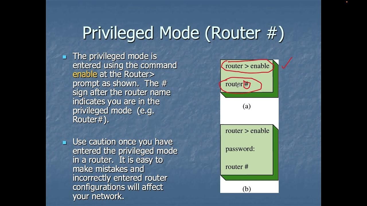 Chapter 7 part 4 The Router’s Privileged EXEC Mode (Router#) by Prof Dr. Abdulwahab Eedriss Deji ...