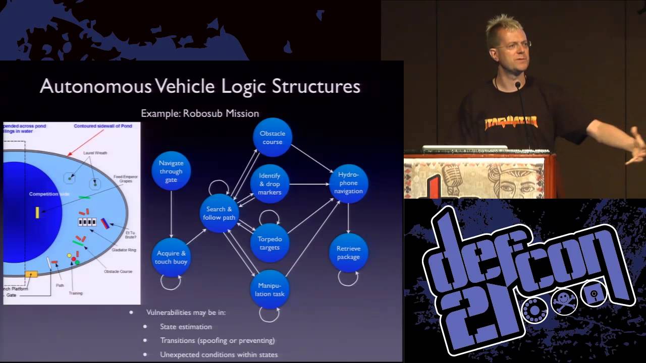 Defcon 21 - Hacking Driverless Vehicles - YouTube