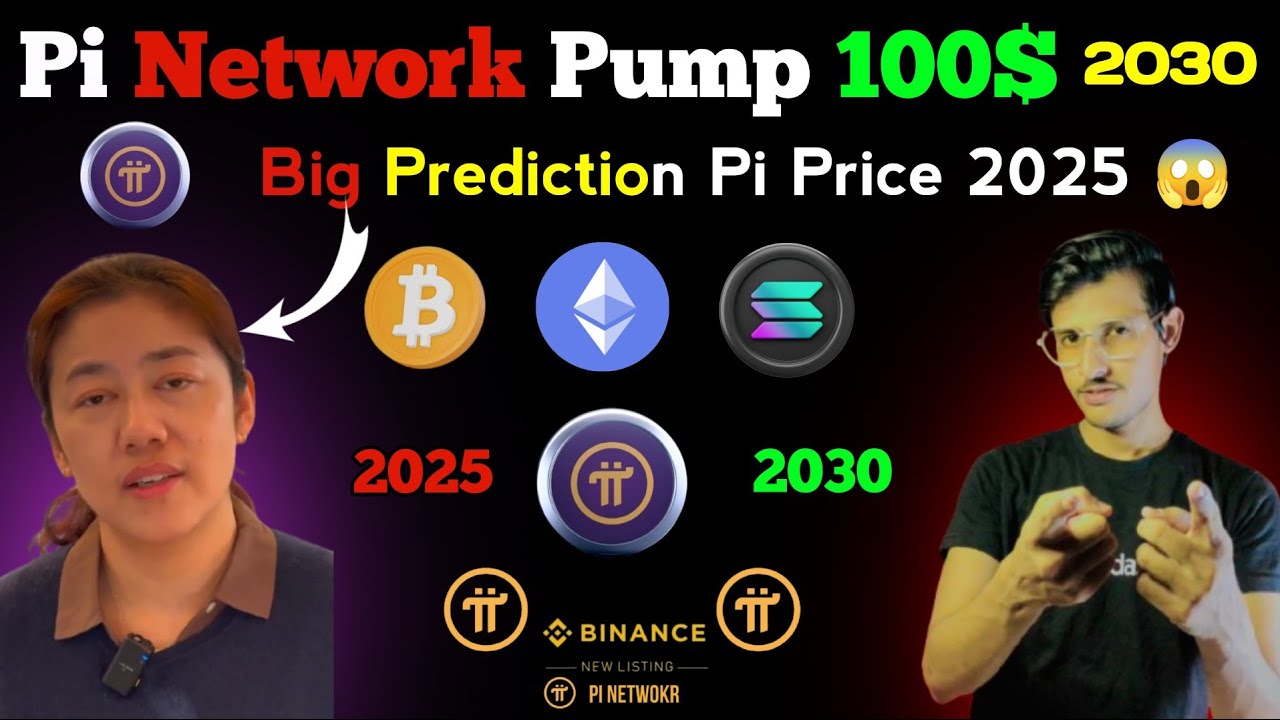 Pi Coin Binance Launchpool Tomorrow | Pi Network News Today | Pi coin ...