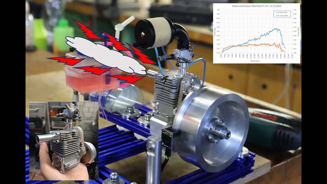 5th Upgrade 1 Cylinder Rotary Valve Model Engine / Modellmotor mit ...