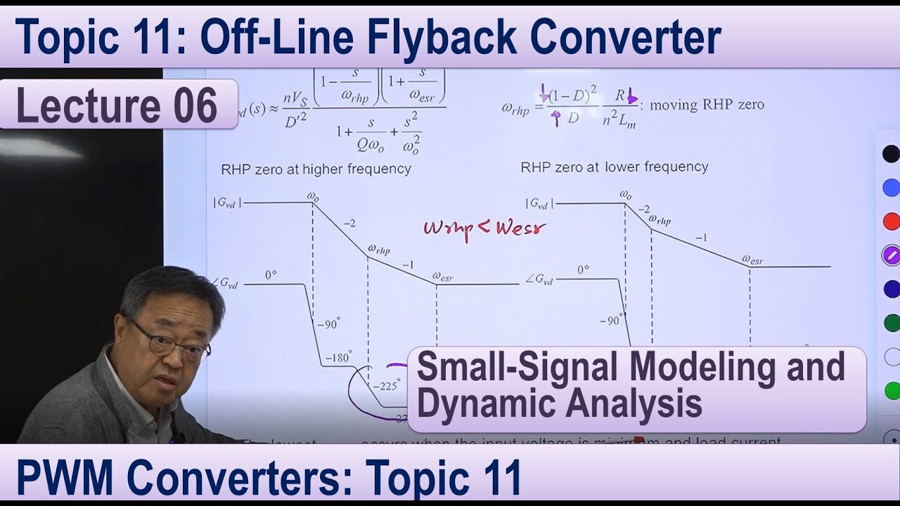 Lecture 06: Off-line flyback converter, Current mode control, Power ...