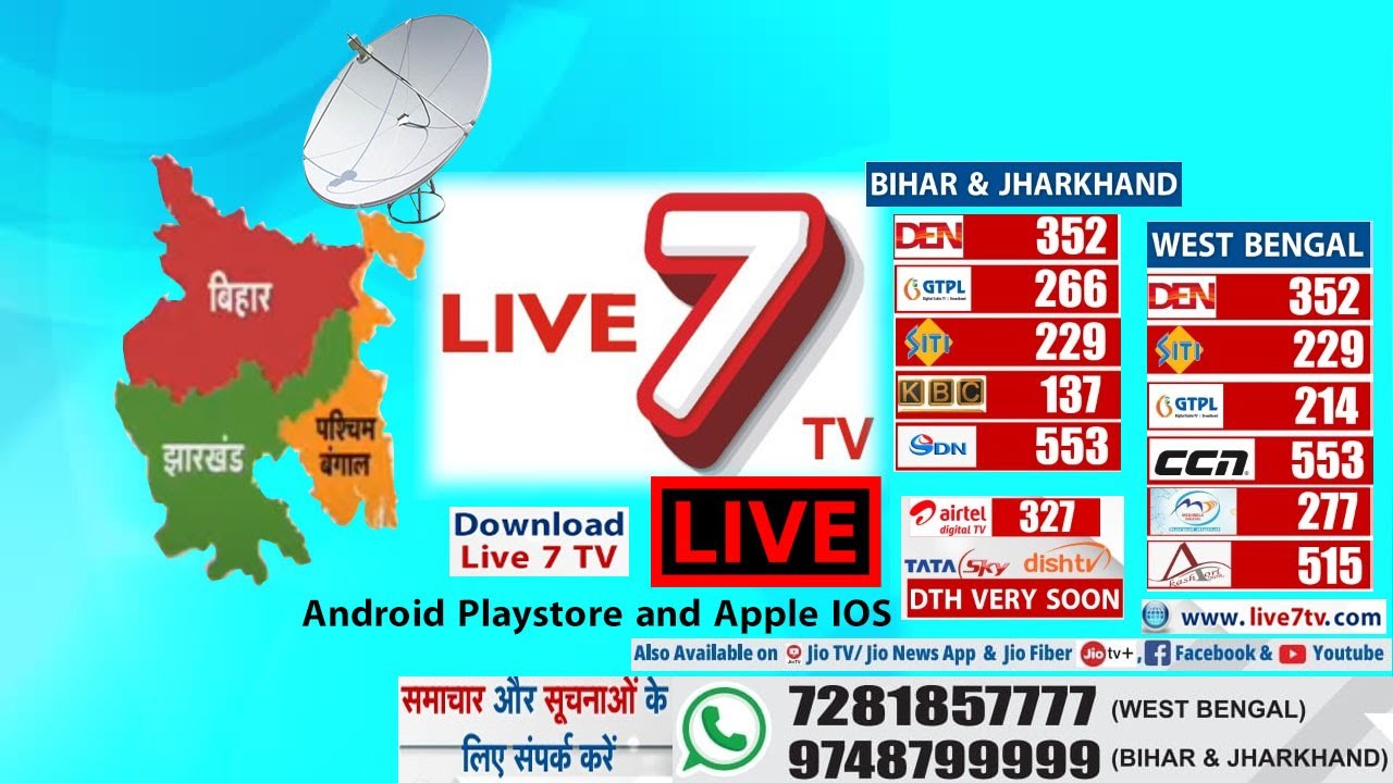 LIVE 7 TV NEWS STREAM - YouTube