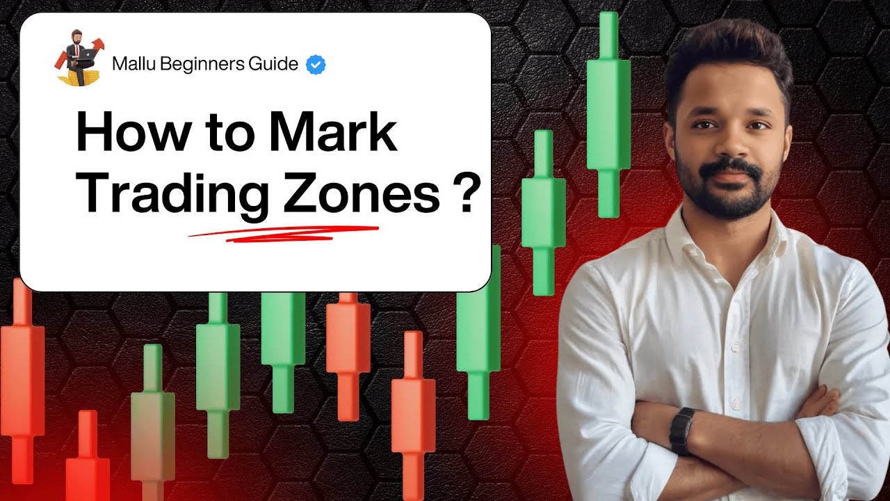 Trading Strategy for beginners | Mark Trading Zones Like Pro | Trading ...