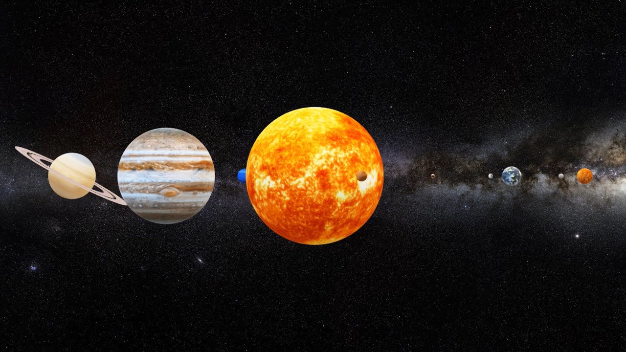 Best video on sci fi animation of all the planets revolving around sun ...