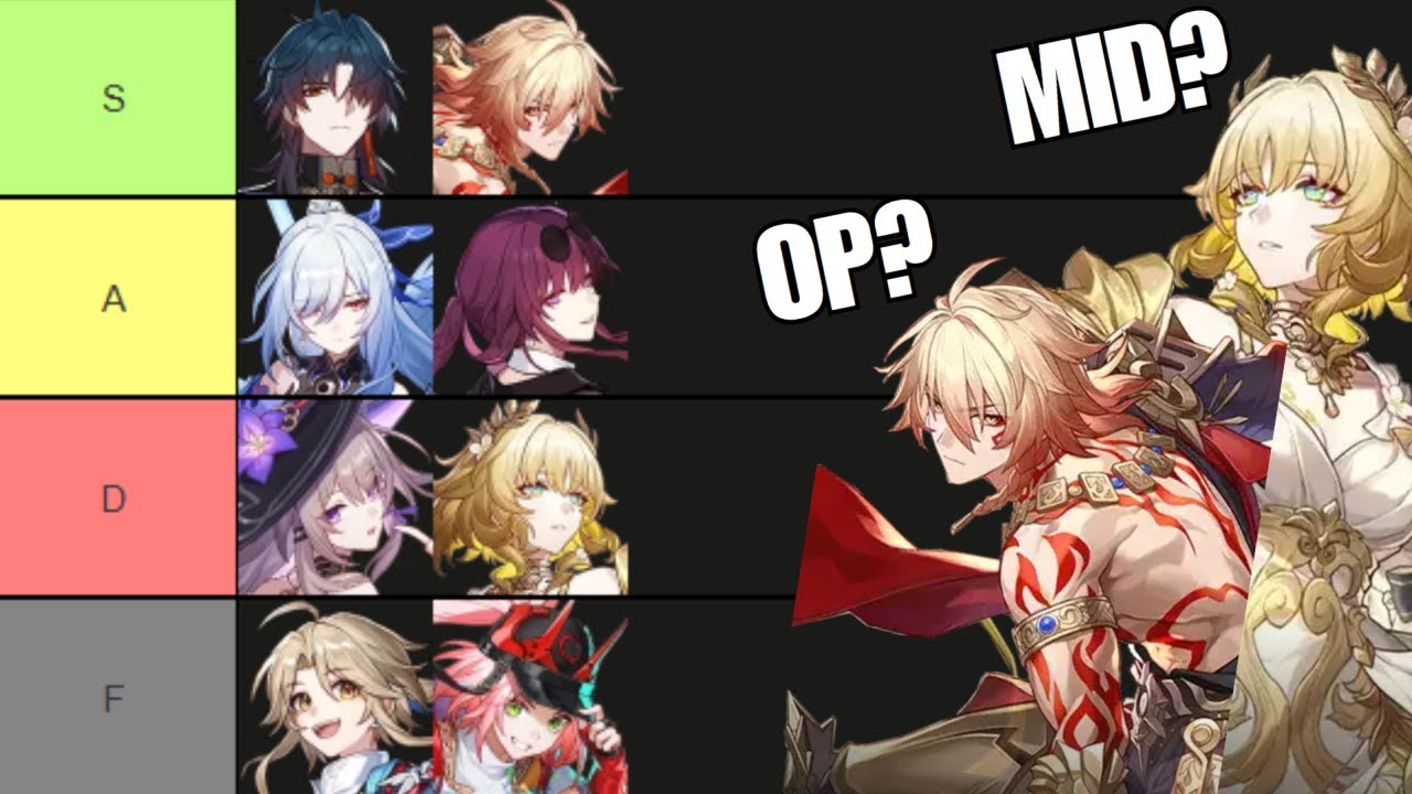 WHO ARE THE BEST DPS CHARACTERS IN HSR 3.1 FOR F2Ps? (E0S0 Meta ...