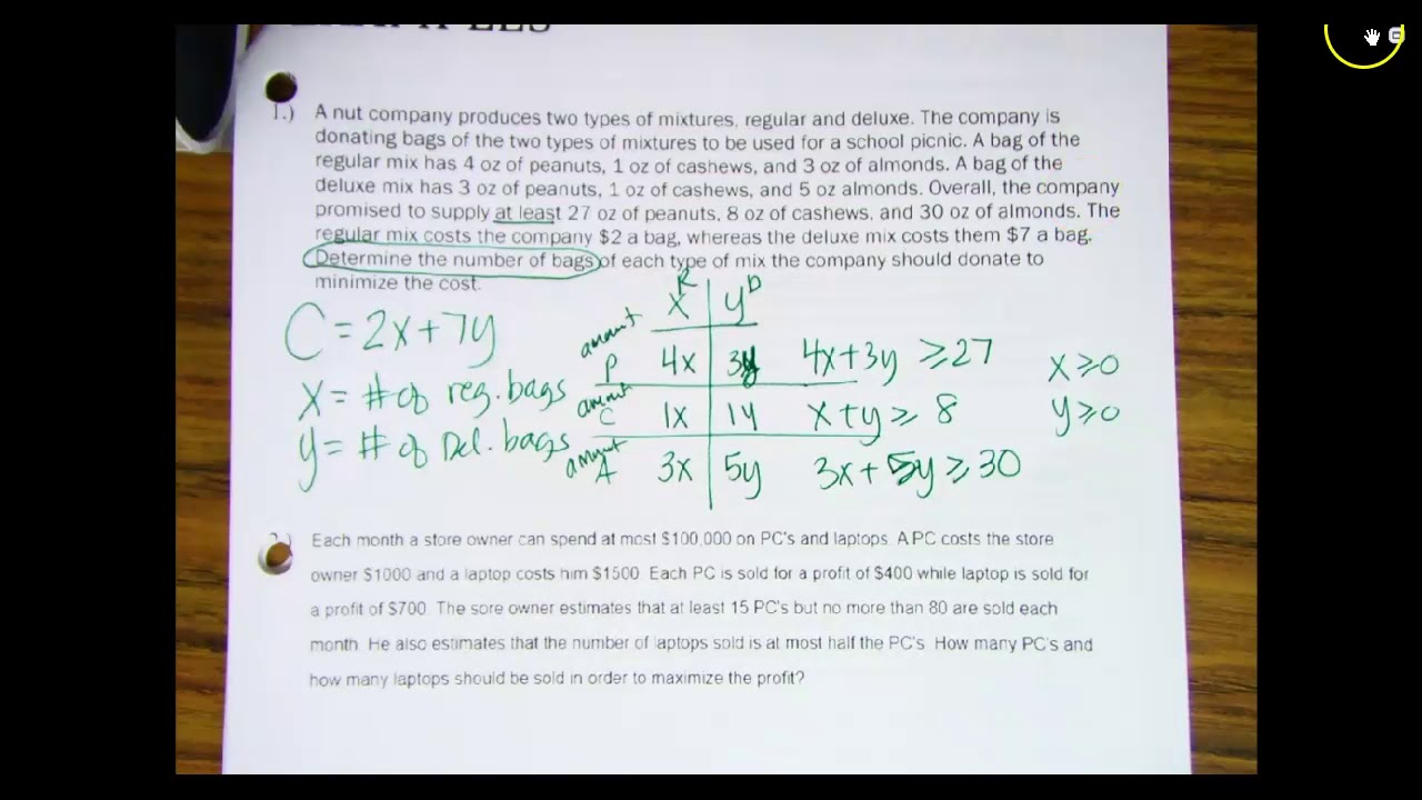 Linear Programming - YouTube