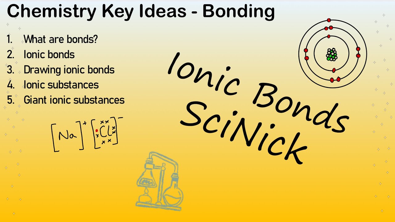 Ionic bonding /// Chemistry Key Ideas: GCSE AQA Revision (1-9 2020 ...