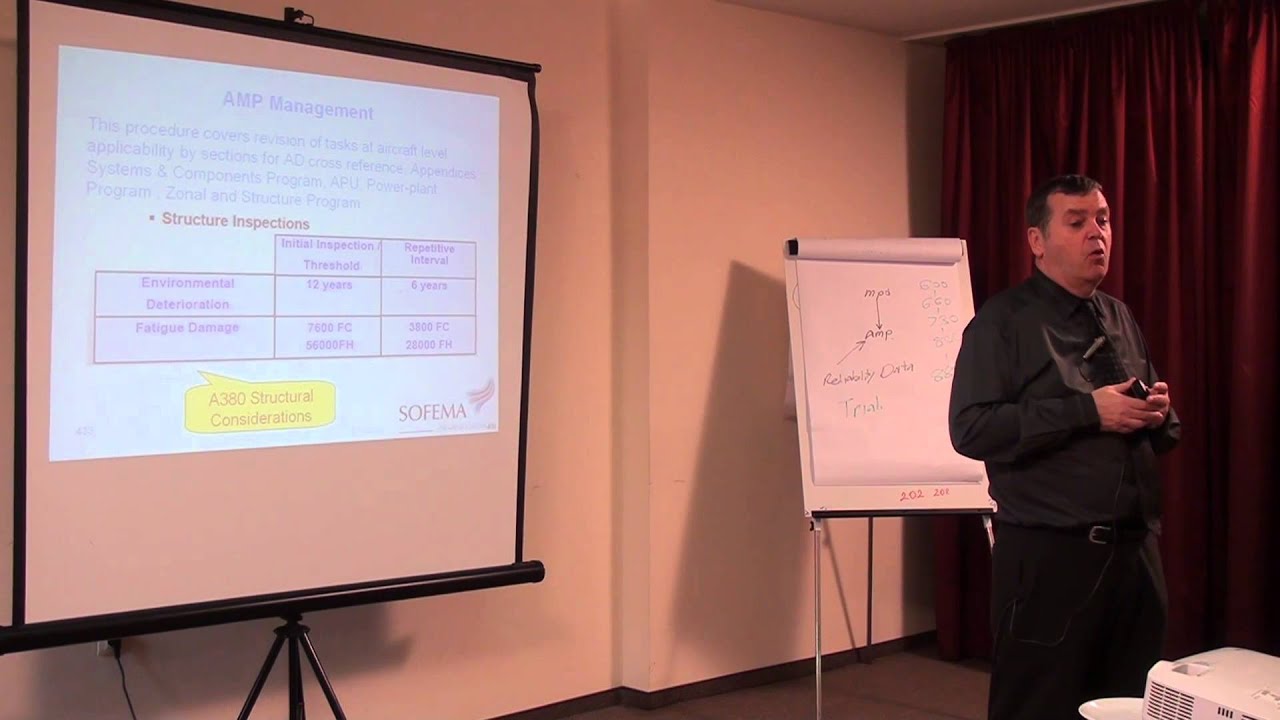 Aircraft Maintenance Program Management YouTube Aircraft Maintenance Program Management YouTube