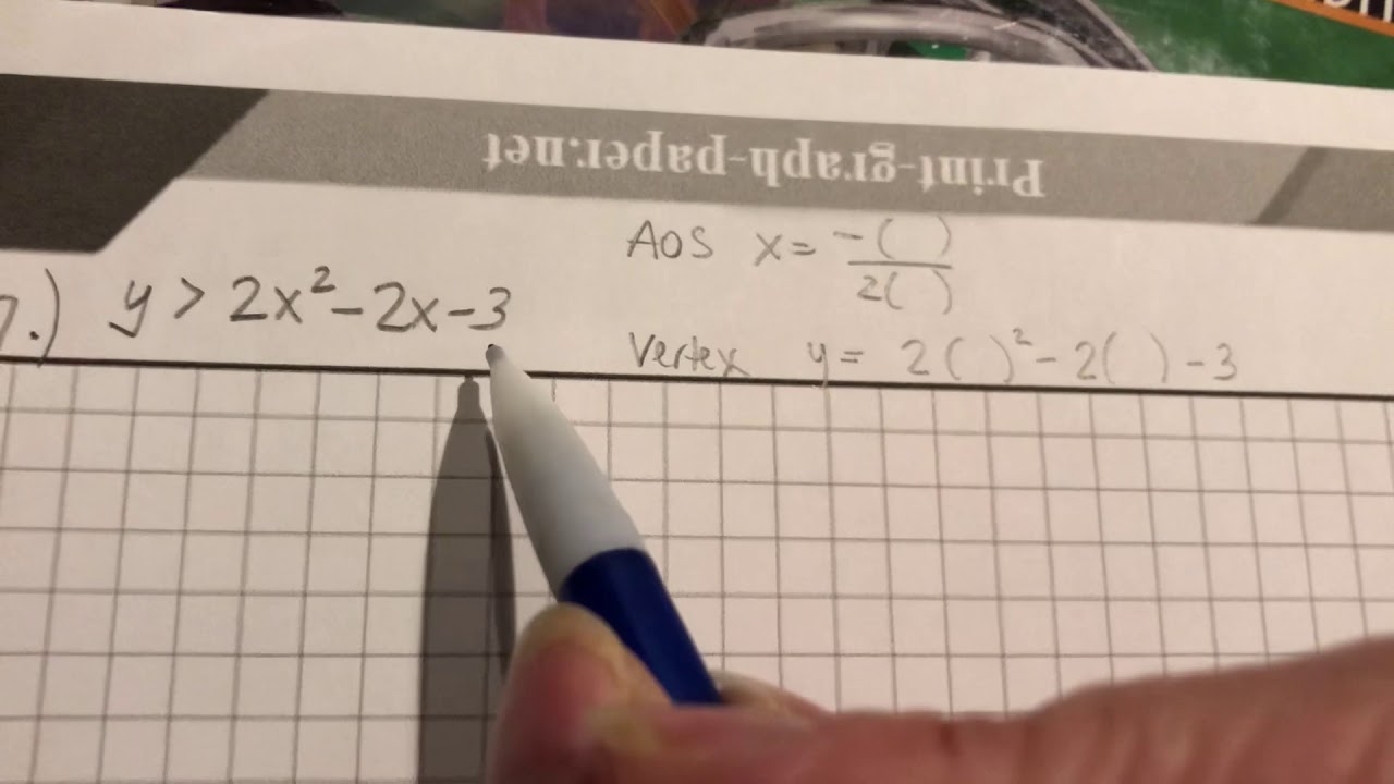 Hon Alg 2 Section 4.8 p. 286 #17 - YouTube