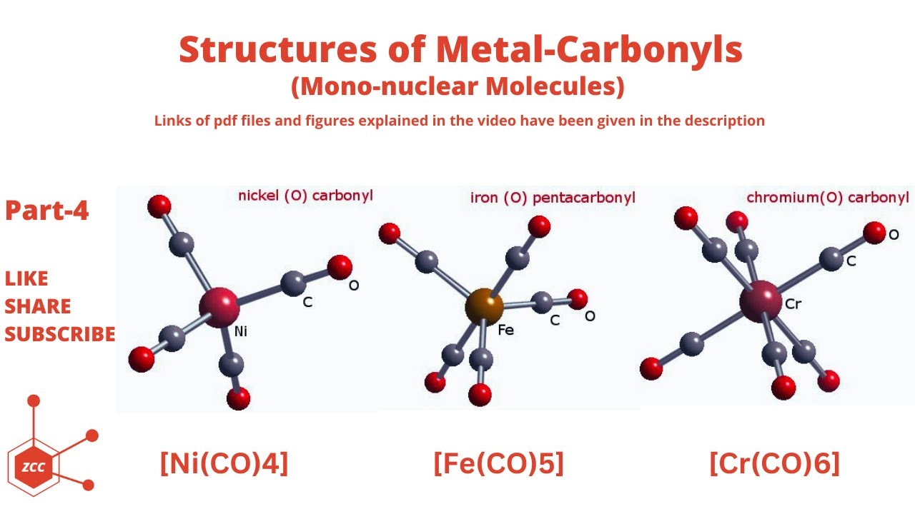 Metal Carbonyls Part-4 | Back Bonding | VBT | Hybridization Theory ...