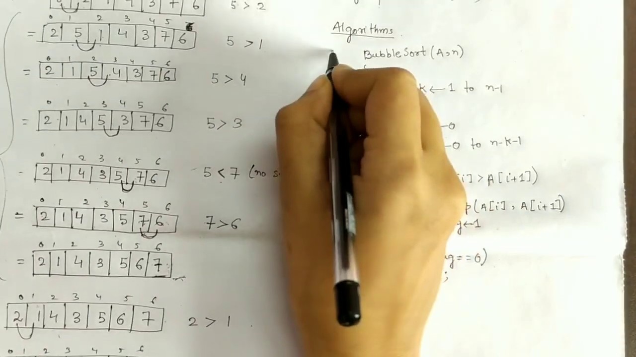Bubble Sort In Hindi Its Algorithm Time Complexity Of Bubble Sort Youtube 5535