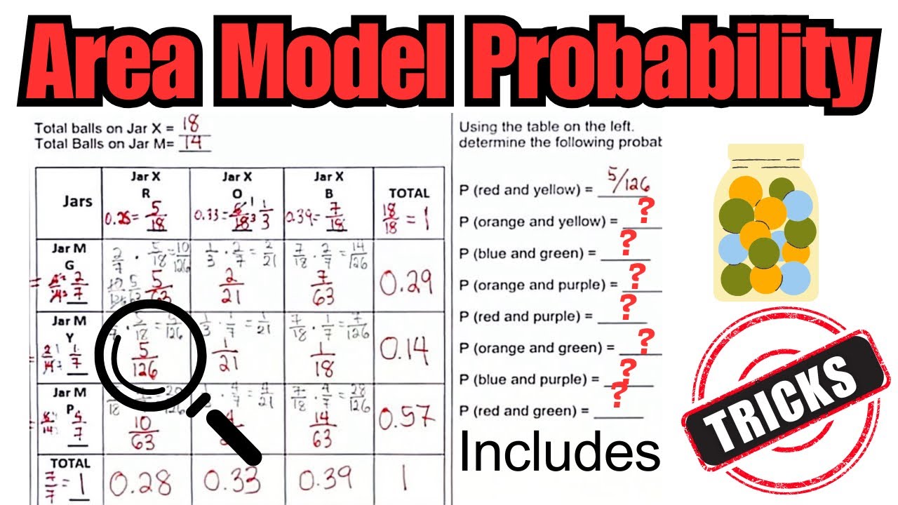 Area Model Probability (and) - YouTube