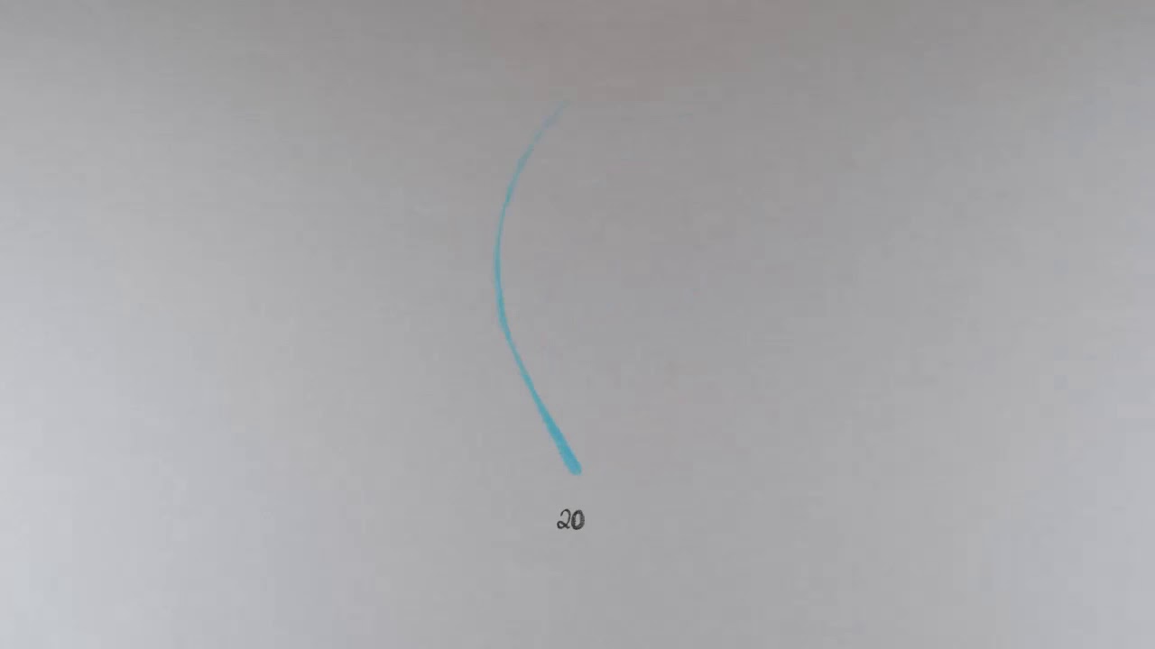 The Wave Principle Animated Cycle - YouTube