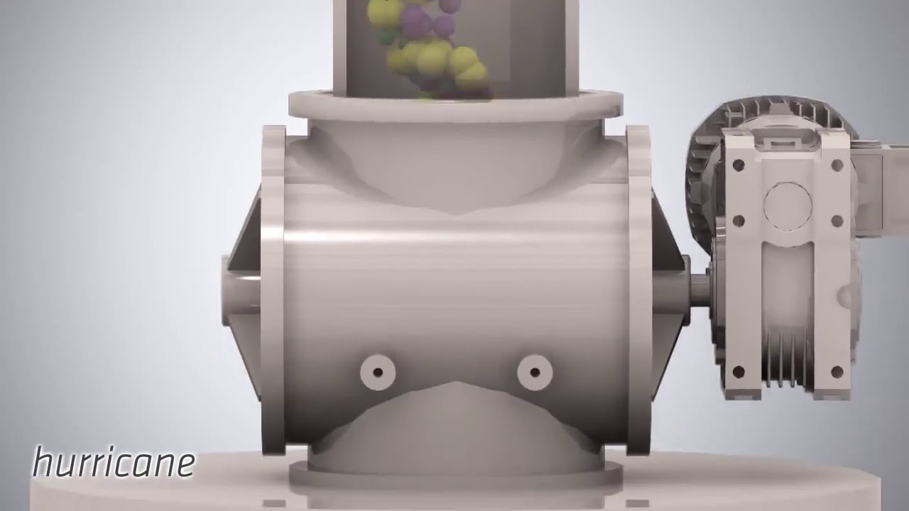 Hurricane System High Efficiency Cyclones - YouTube