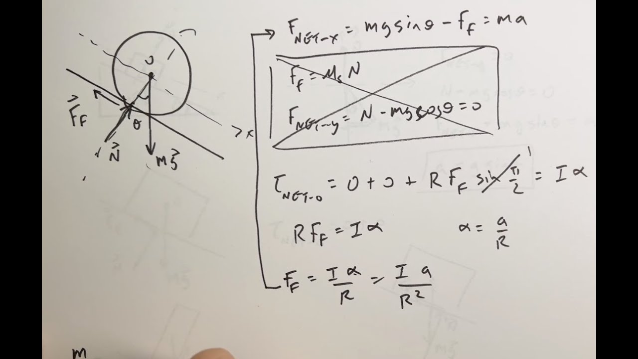Acceleration of an object rolling down an incline. - YouTube
