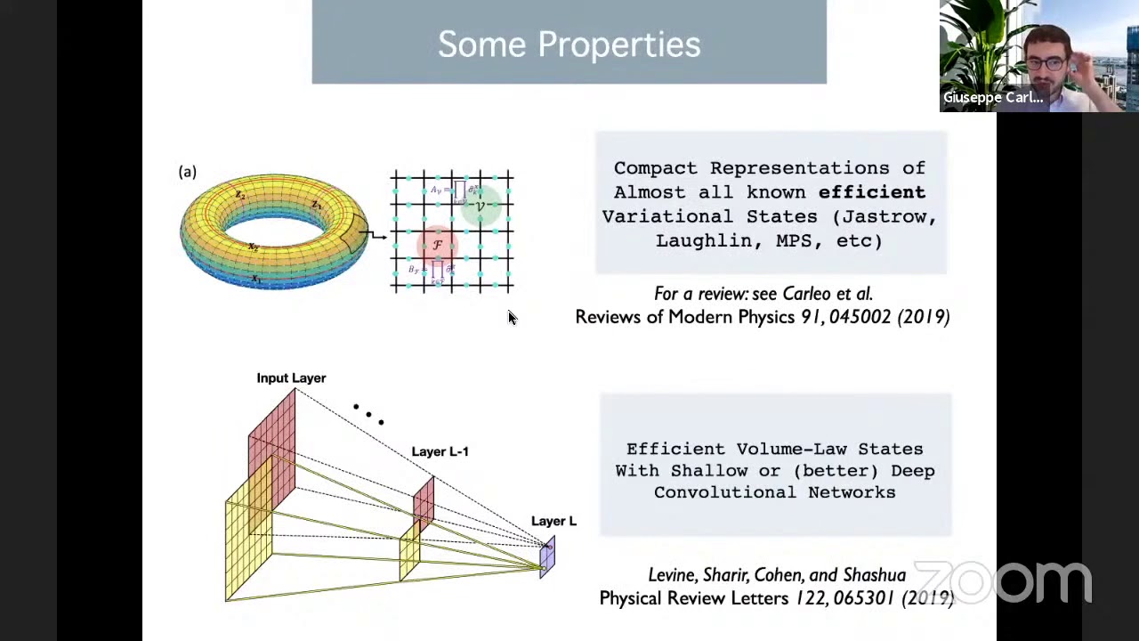 Variational Learning of Many-Body Quantum Systems - YouTube