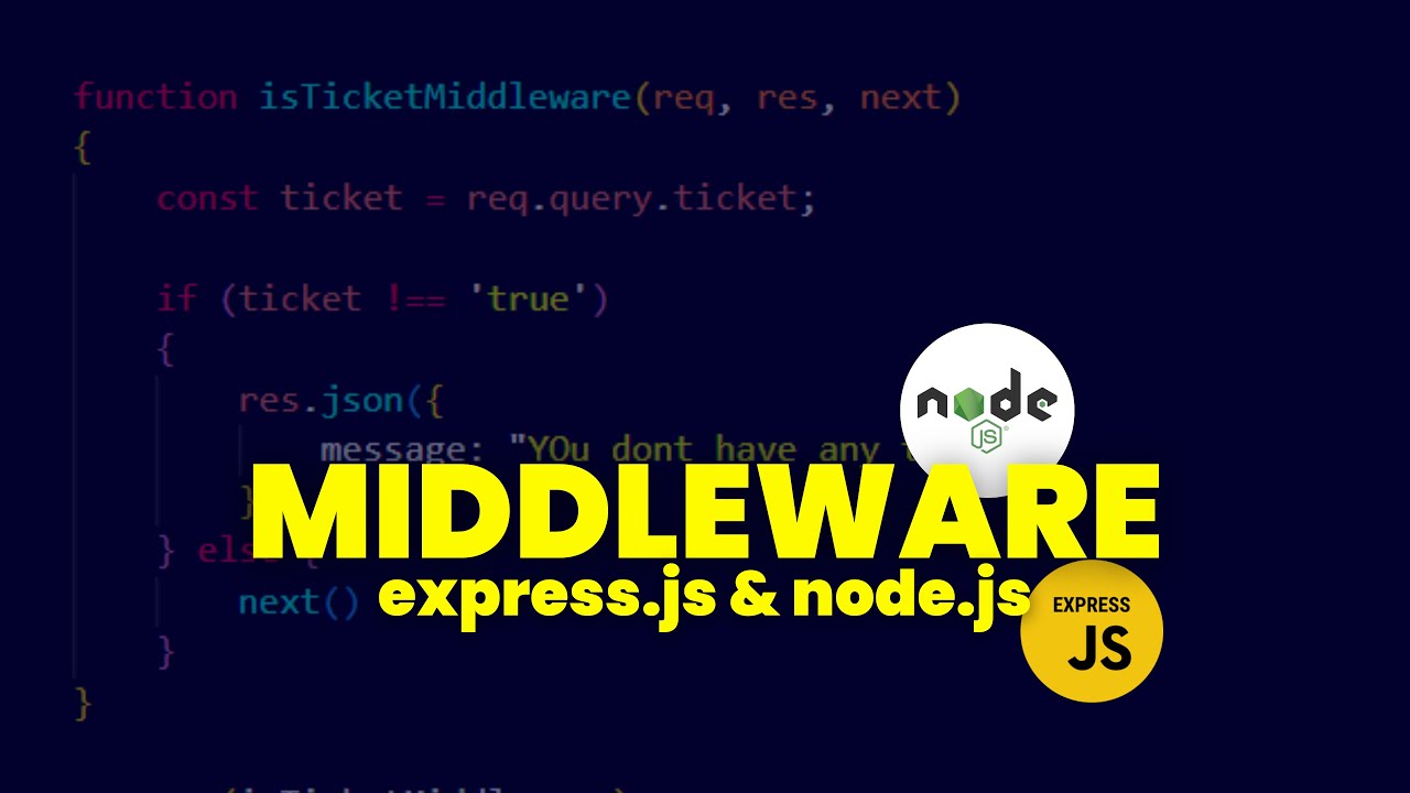Middleware in Express.js | Everything in 5 Minutes - YouTube