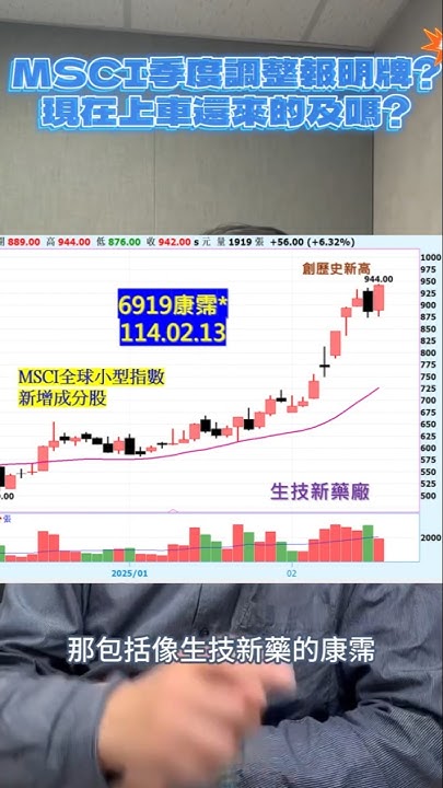 20250213【走向富裕】｜MSCI季度調整報明牌？現在上車還來的及嗎？｜魏明裕分析師｜#台股 #投資 #shorts #明牌 #MSCI #股票 #追高 - YouTube
