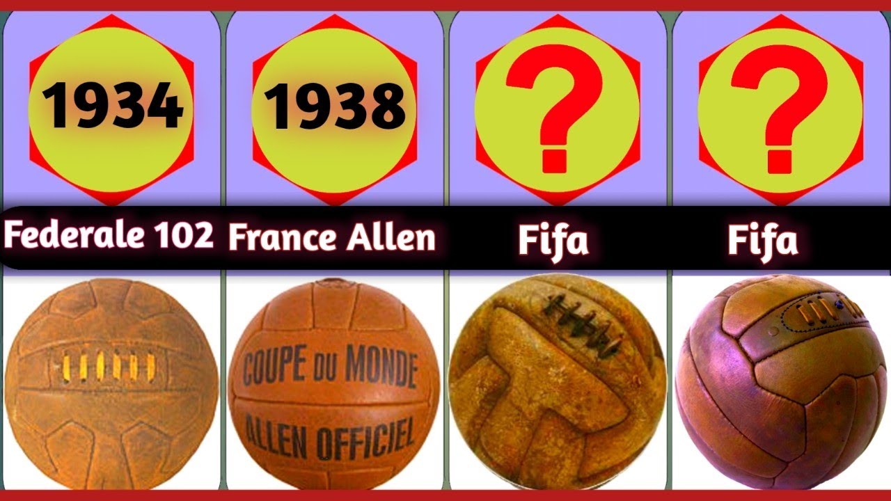 EVOLUTION OF THE FIFA WORLD CUP BALL 1930 - 2022. #FIFAALLBALL - YouTube