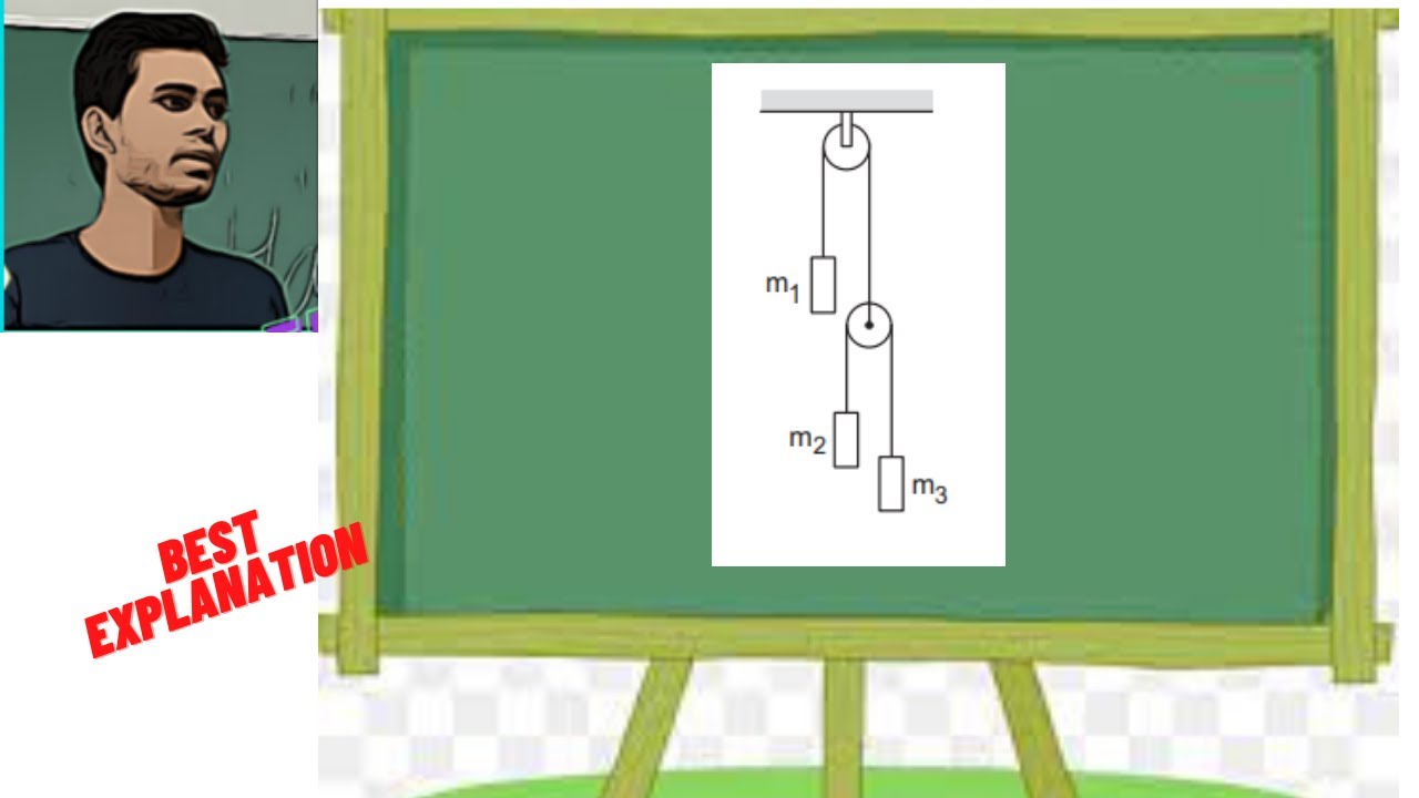 Let M1 1 Kg M2 2 Kg And M3 3 Kg In Figure 5 E12 Find The let-m1-1-kg-m2-2-kg-and-m3-3-kg-in-figure-5-e12-find-the