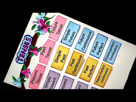 Tenses Chart | Tenses Project | Tenses English Grammar TLM #tenses # ...