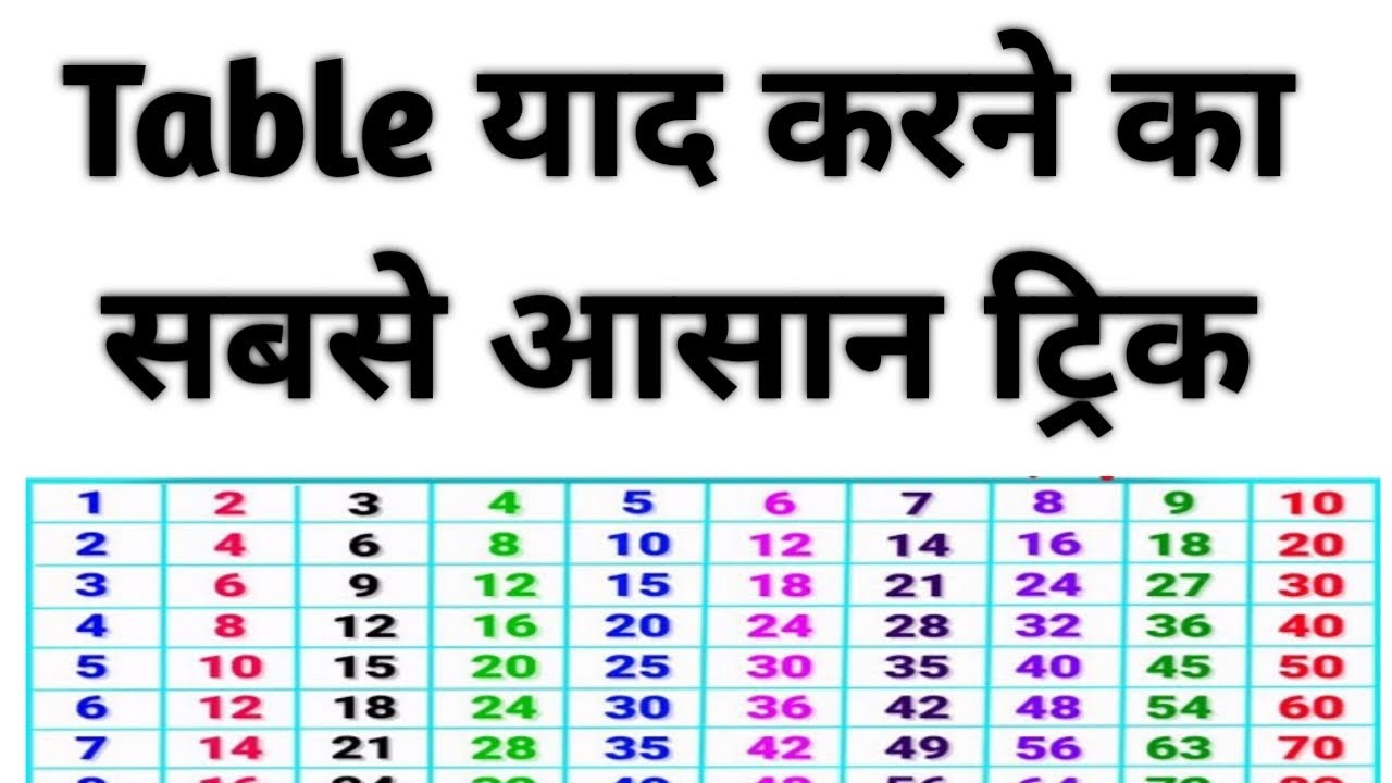 Table kaise yaad kare/table kaise padhe/table kaise learn kare/phadha ...