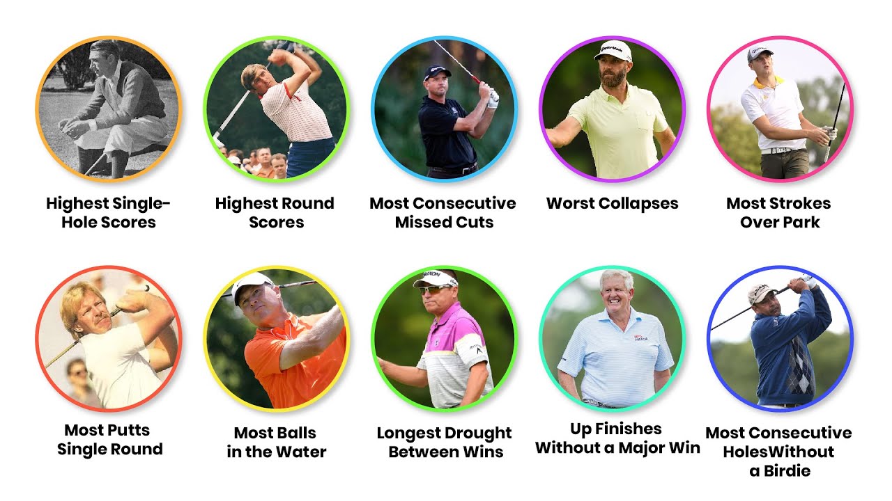Every Golf Record You Don't Want to Break Explained In 9 Minutes - YouTube