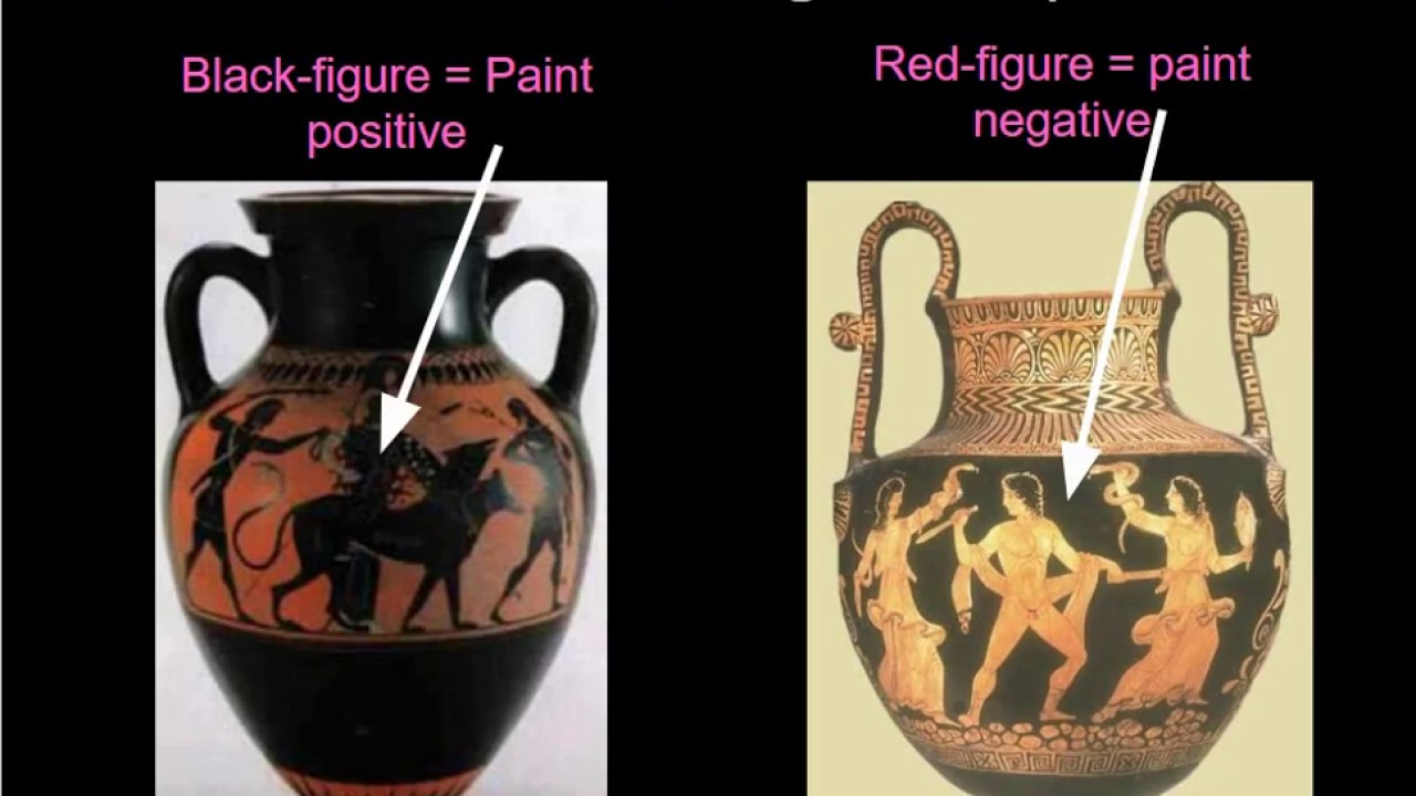 Art History: Greek Art - YouTube