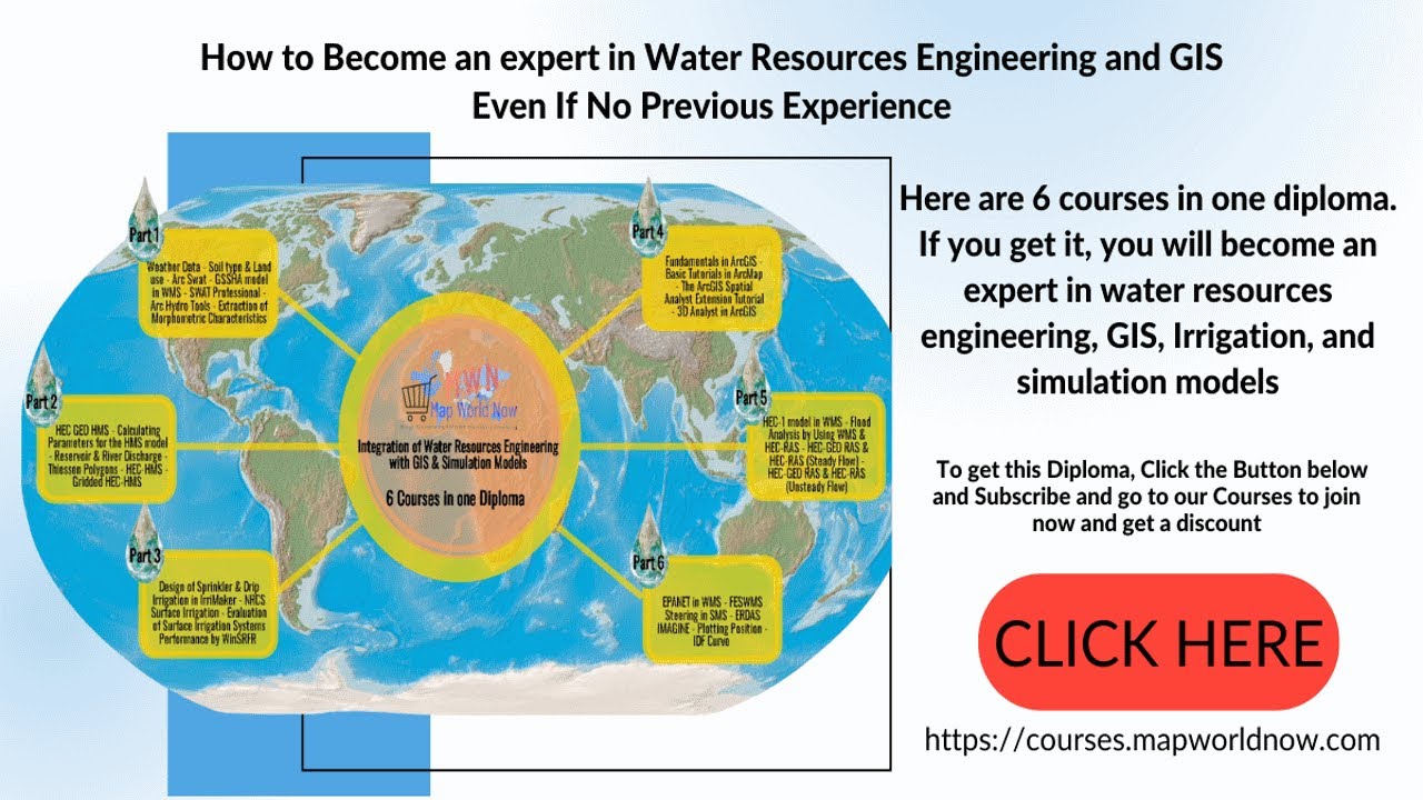 Integration of Water Resources Engineering with GIS and Simulation ...