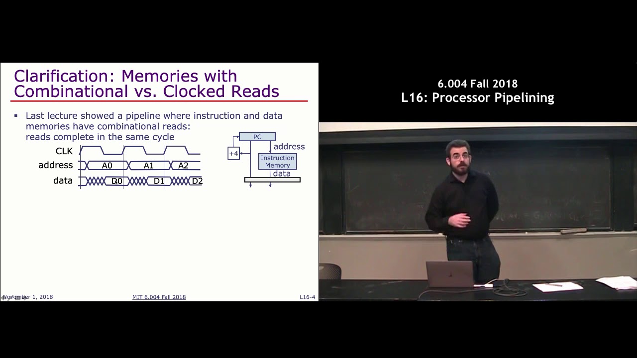 MIT 6.004 L16: Processor Pipelining - YouTube