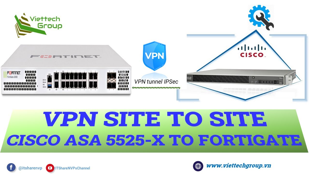 Cấu hình VPN SITE TO SITE Cisco ASA5525-X TO FORTIGATE 200E (IPSec ...